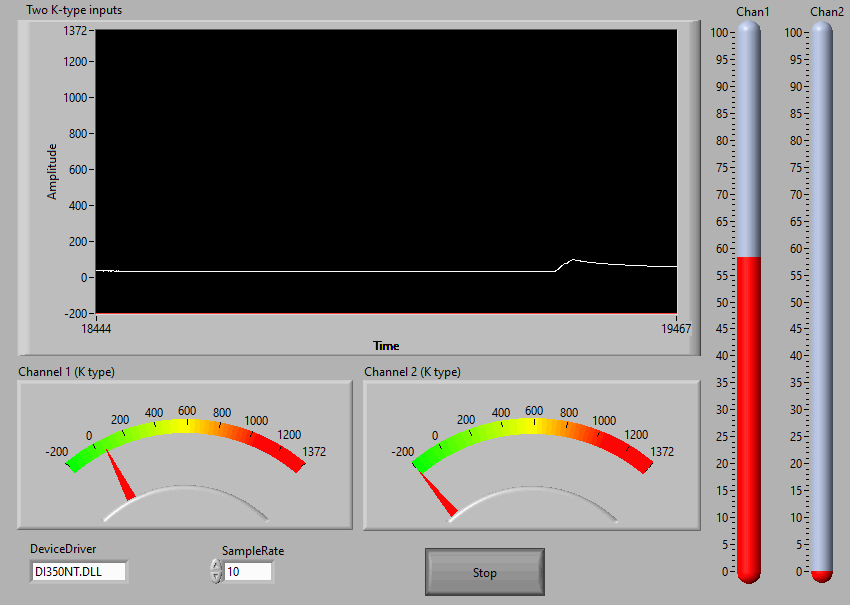 Github Dataq Instrumentslabview For Di 2008 Labview Example For Di 2008 Based On Dataqsdk